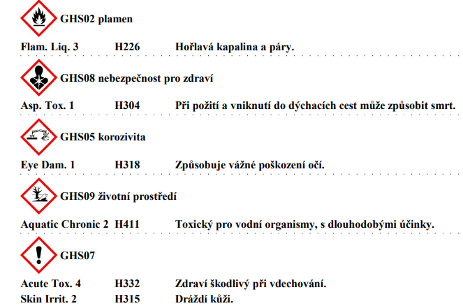 Body 740 Akrylátové ředidlo normal